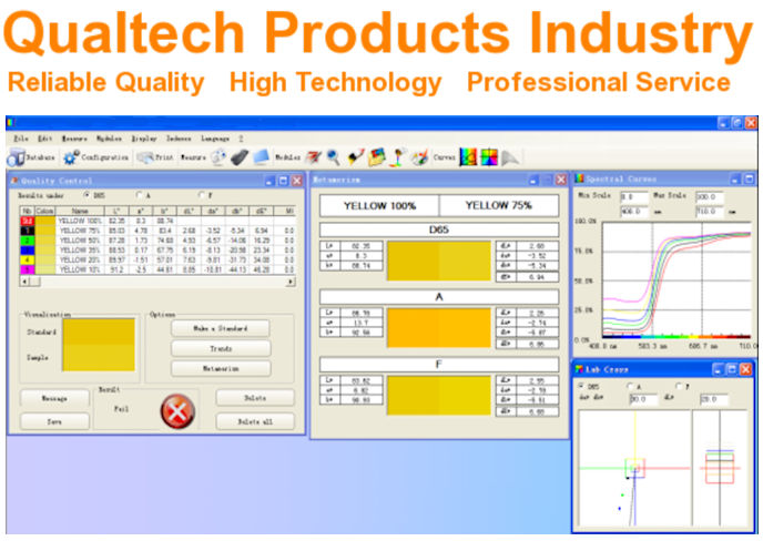 Professional Color Matching Software for Color Analysis