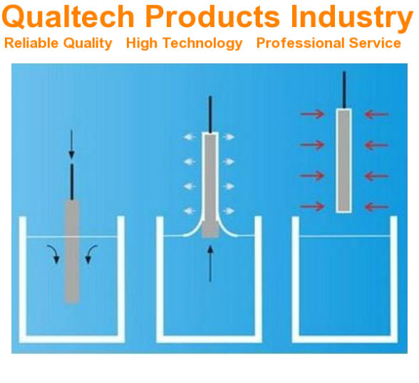 Professional Dip Coater - Precision Nano Film Application ASTM ISO